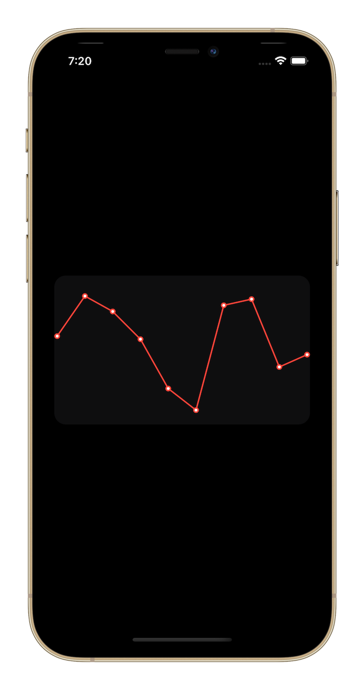 Building custom charts in SwiftUI - LogRocket Blog