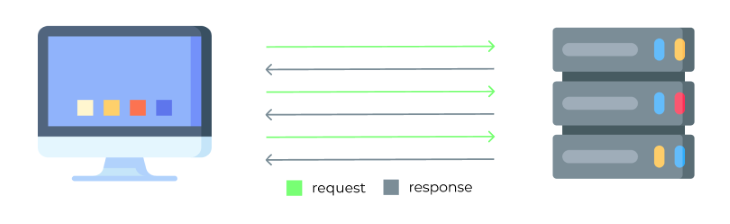 Using Fetch Event Source for server-sent events in React - LogRocket Blog