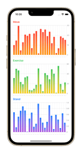 Building custom charts in SwiftUI - LogRocket Blog