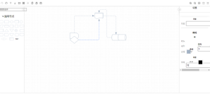 Data visualization with React and Ant Design - LogRocket Blog