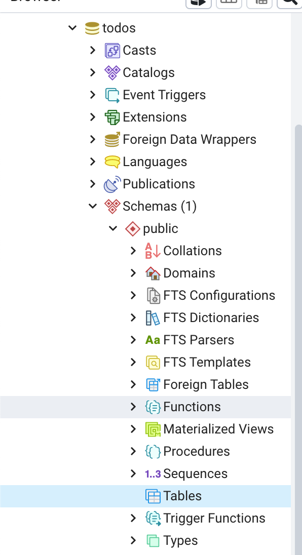 Building A Simple App With Go And Postgresql Logrocket Blog