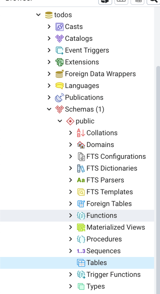 Building a simple app with Go and PostgreSQL - LogRocket Blog