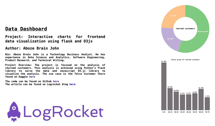 Build interactive charts with Flask and D3.js - LogRocket Blog