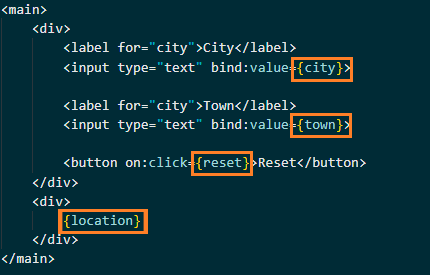 Svelte vs. Vue: Comparing framework internals - LogRocket Blog