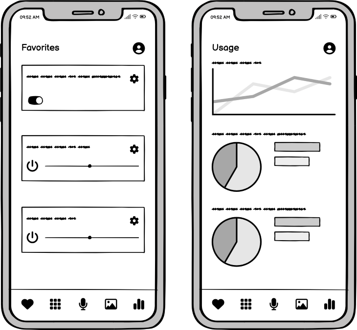 Wireframing for responsive design and good UX - LogRocket Blog