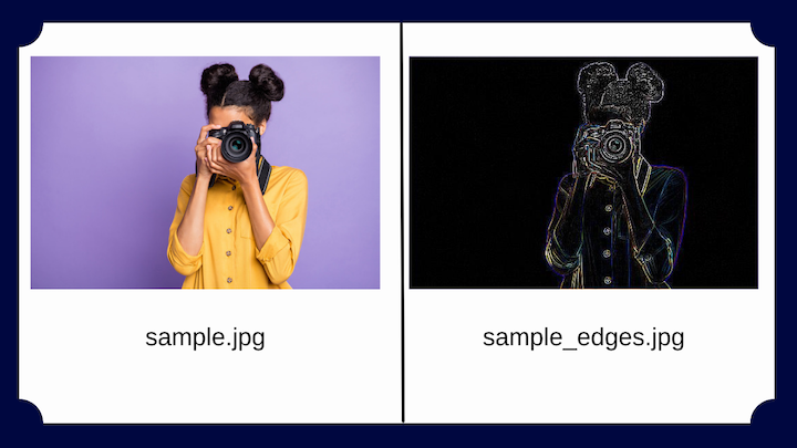 Image processing in Python using Pillow - LogRocket Blog