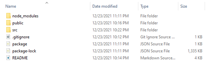 Data visualization with React and Ant Design - LogRocket Blog