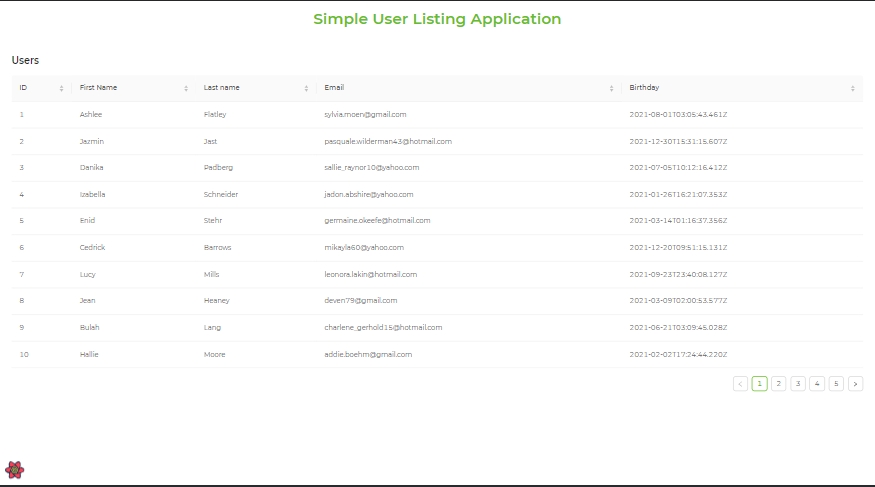 Getting started with Refine, the React-based framework - LogRocket Blog