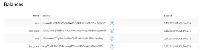 How To Build A Custom Blockchain Implementation In Rust Using Substrate Logrocket Blog