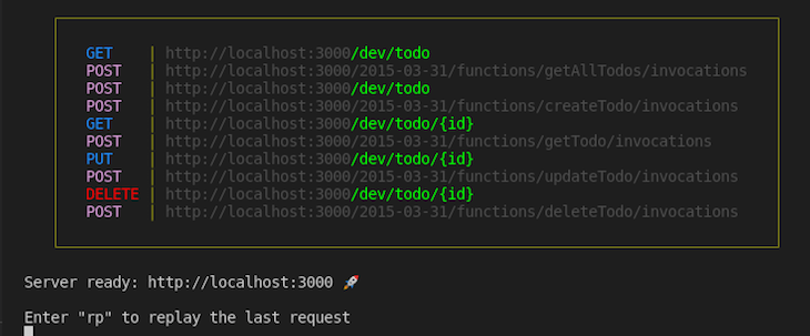 Building A Serverless App With Typescript Logrocket Blog