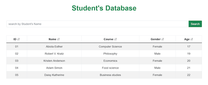Build a table component from scratch in Vue 3 with Bootstrap - LogRocket Blog