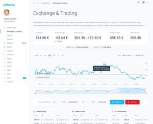 Top React dashboard libraries - LogRocket Blog