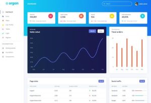 Top React dashboard libraries - LogRocket Blog