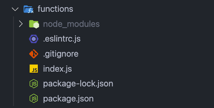 Run Backend Tasks In Flutter Using Cloud Functions Logrocket Blog