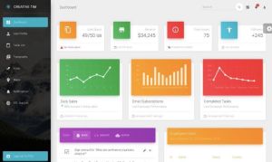 Top React dashboard libraries - LogRocket Blog