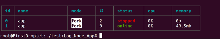 How To Accelerate Web App Deployment With Nginx Logrocket Blog