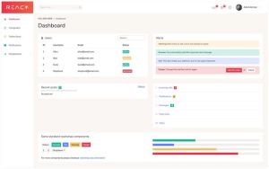 Top React dashboard libraries - LogRocket Blog