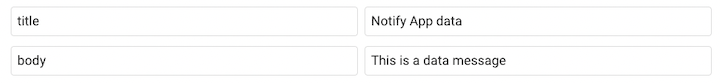 Add Flutter Push Notifications With Firebase Cloud Messaging Logrocket Blog