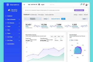 Top React dashboard libraries - LogRocket Blog