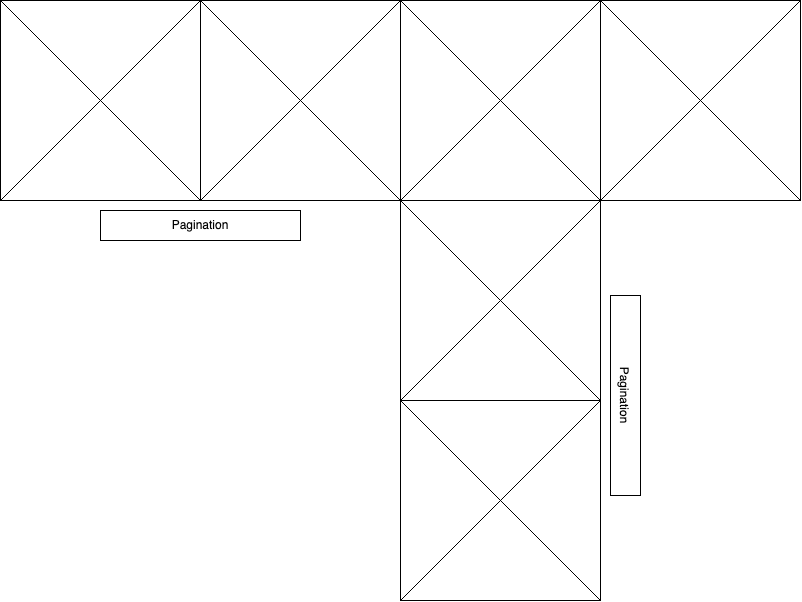 Building modern sliders with HTML, CSS, and Swiper - LogRocket Blog