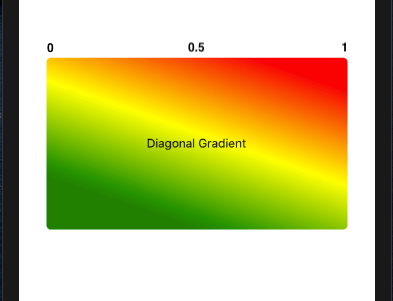 Creating complex gradients with react-native-linear-gradient ...