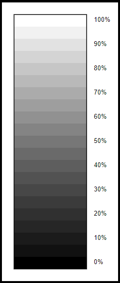 CSS Color Module Level 5 reference guide - LogRocket Blog