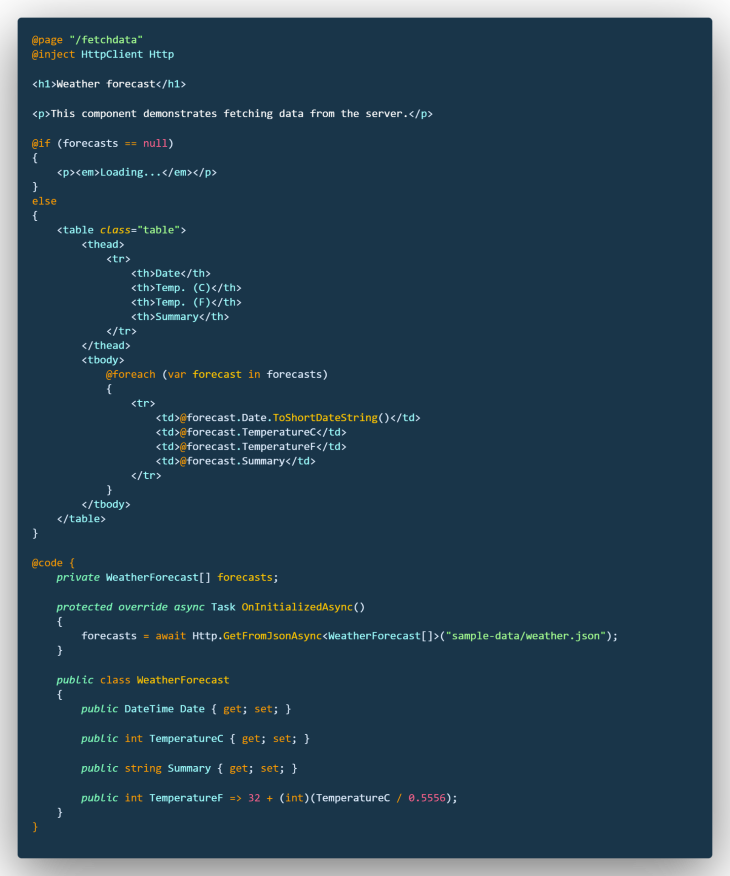 React vs. Blazor: Minimize JavaScript in your SPAs - LogRocket Blog