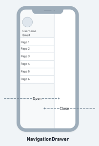 How to add a navigation drawer in Flutter - LogRocket Blog