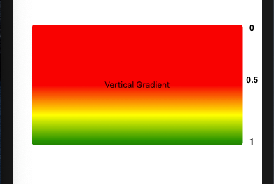 Creating complex gradients with react-native-linear-gradient - LogRocket Blog