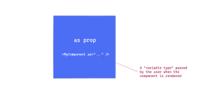 Build strongly typed polymorphic components with React and TypeScript ...