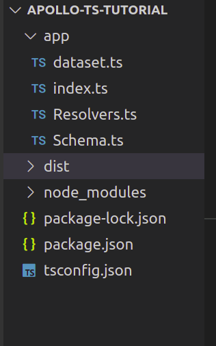 Build A Graphql App In Nodejs With Typescript And Graphql Request Logrocket Blog