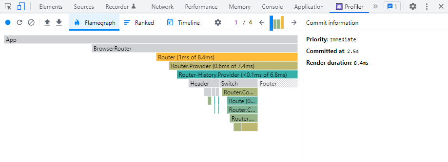Comparing tools for optimizing performance in React - LogRocket Blog