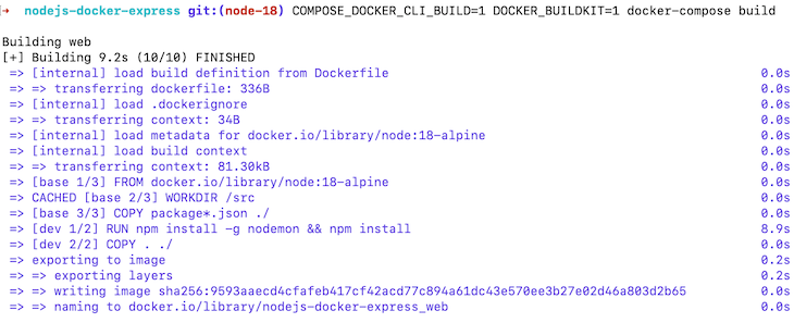 Node.js and Docker: Improve DX with Docker Compose - LogRocket Blog