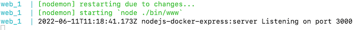 Nodejs And Docker Improve Dx With Docker Compose Logrocket Blog 1805