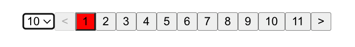 Implementing Pagination With Graphql In Nestjs Logrocket Blog
