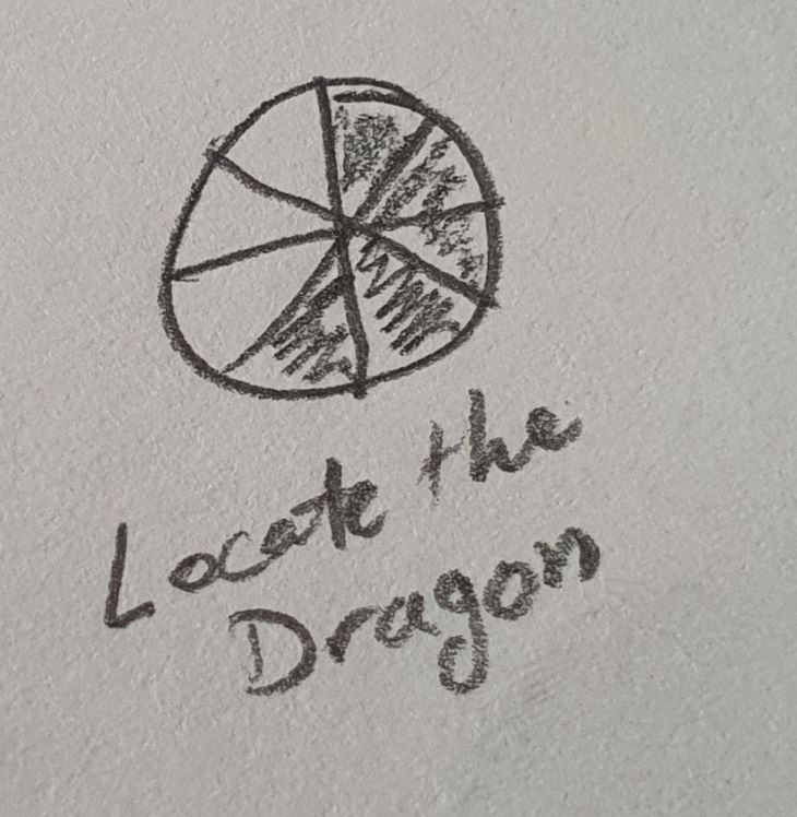 Building a progress clock with CSS - LogRocket Blog