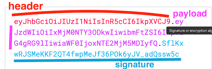 How To Secure A Rest Api Using Jwt Authentication Logrocket Blog