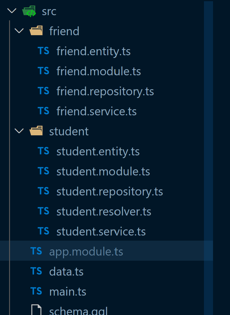 How to use DataLoader with NestJS - LogRocket Blog