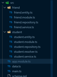How to use DataLoader with NestJS - LogRocket Blog