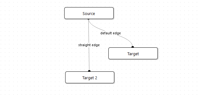 Build gorgeous flow diagrams with Svelvet - LogRocket Blog