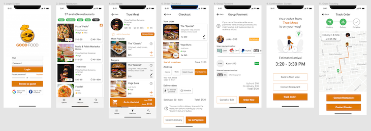 Wireframe Vs Mockup Vs Prototype How Are They Different Logrocket