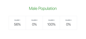 How to validate React props using PropTypes - LogRocket Blog
