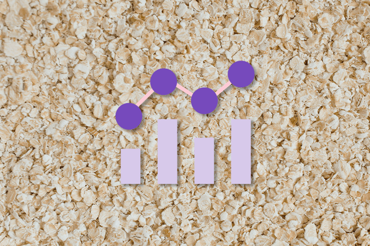 What are OKRs and how to write them (with templates and examples ...