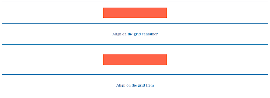 17 Ways To Implement Vertical Alignment With Css Logrocket Blog 