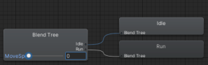 Building a third-person controller in Unity with the new input system ...
