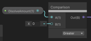 Getting started with Unity Shader Graph nodes - LogRocket Blog