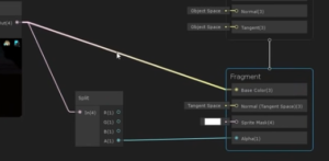 Getting started with Unity Shader Graph nodes - LogRocket Blog