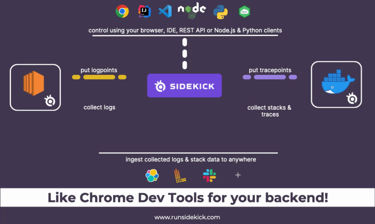 Debugging Your Backend Like A Frontend With Sidekick Logrocket Blog
