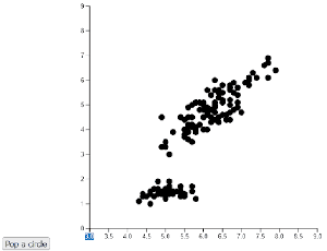 Creating visualizations with D3 and TypeScript - LogRocket Blog