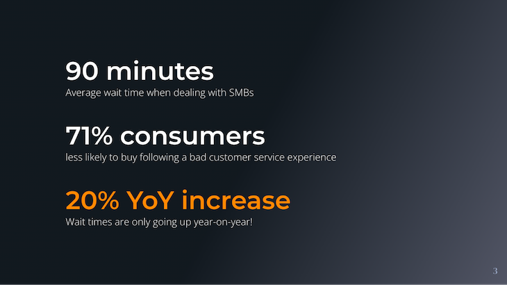 How to create and deliver an impactful product presentation - LogRocket ...